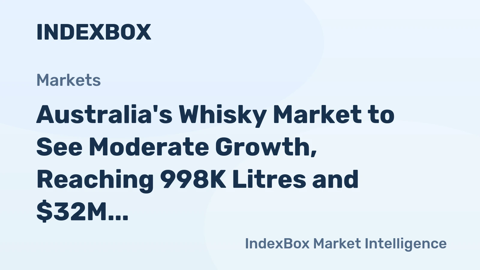 Australia's Whisky Market to See Moderate Growth, Reaching 998K Litres and $32M by 2035