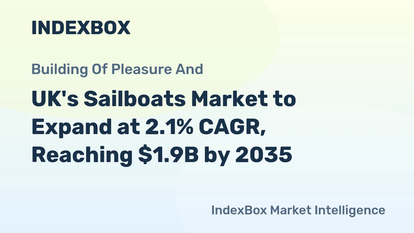 UK's Sailboats Market to Expand at 2.1% CAGR, Reaching $1.9B by 2035