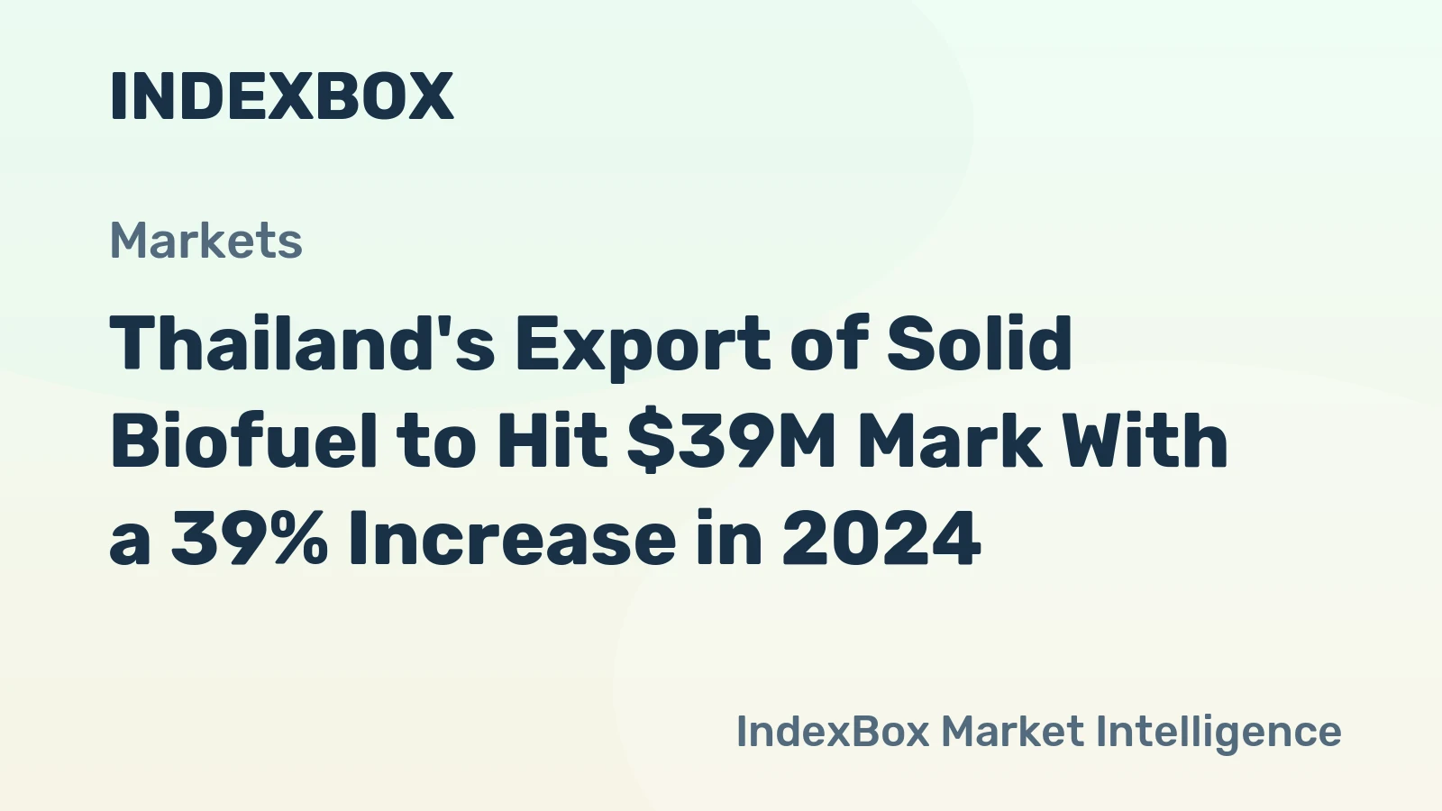 Thailand's Export of Solid Biofuel to Hit $39M Mark With a 39% Increase in 2024