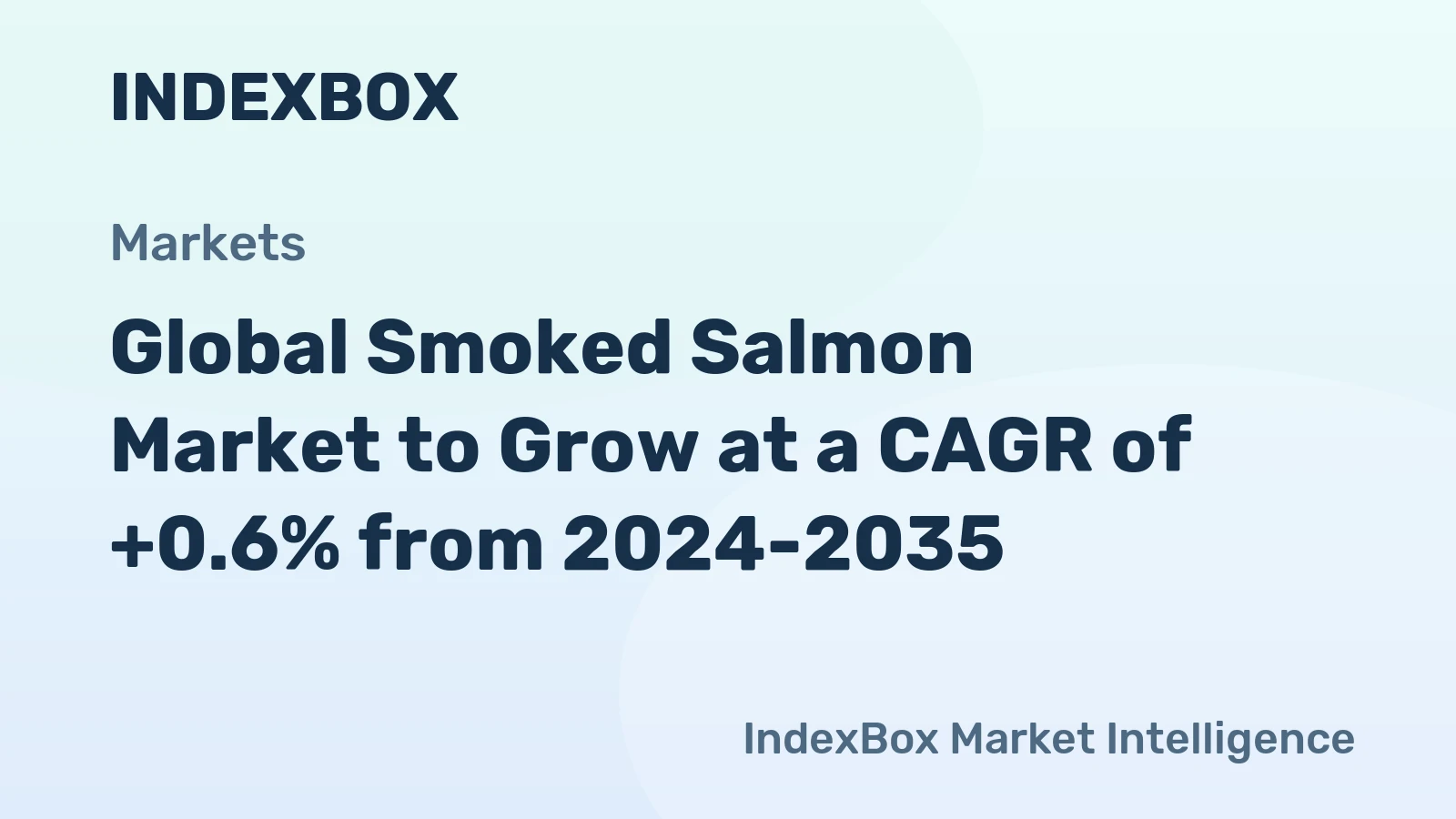 Global Smoked Salmon Market to Grow at a CAGR of +0.6% from 2024-2035