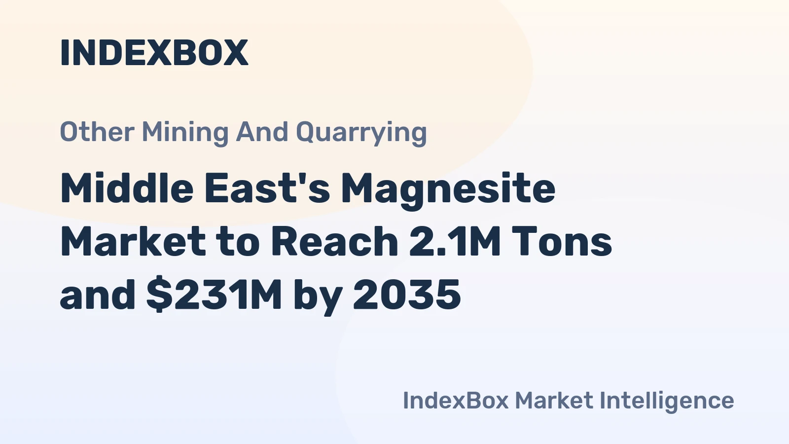 Middle East's Magnesite Market to Reach 2.1M Tons and $231M by 2035