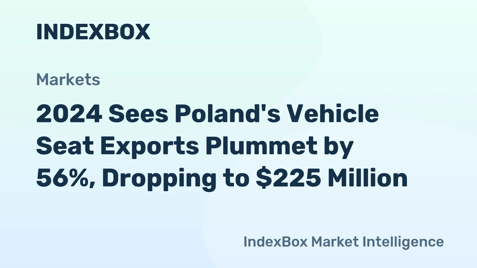 2024 Sees Poland's Vehicle Seat Exports Plummet by 56%, Dropping to $225 Million
