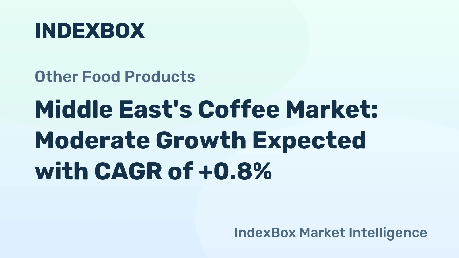 Middle East's Coffee Market: Moderate Growth Expected with CAGR of +0.8%