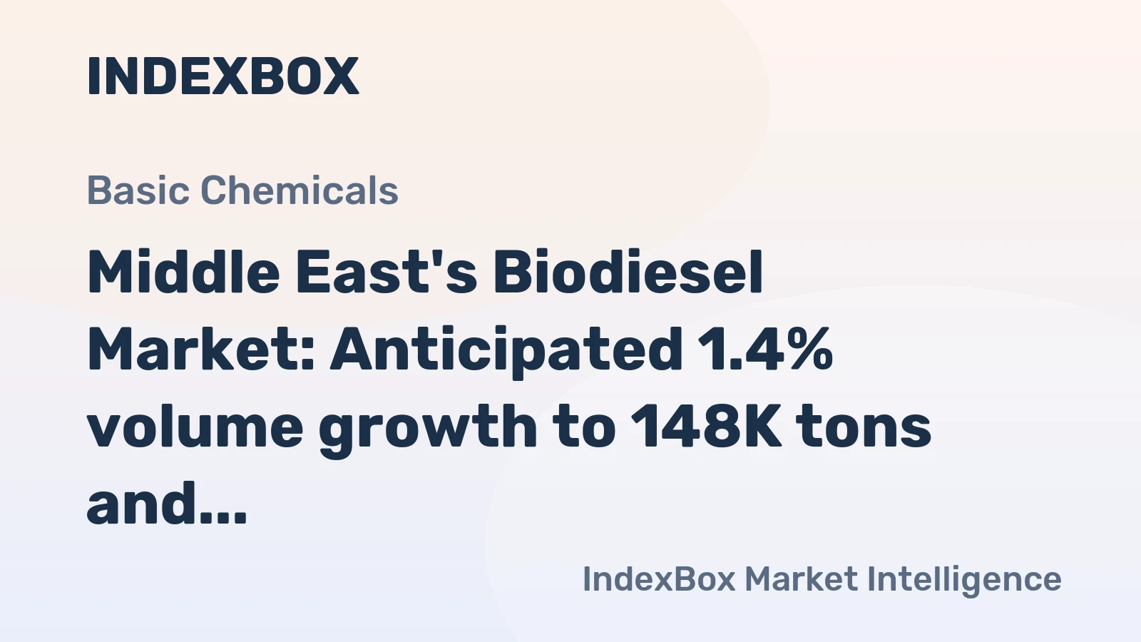 Middle East's Biodiesel Market: Anticipated 1.4% volume growth to 148K tons and 1.7% value growth to $221M by 2035