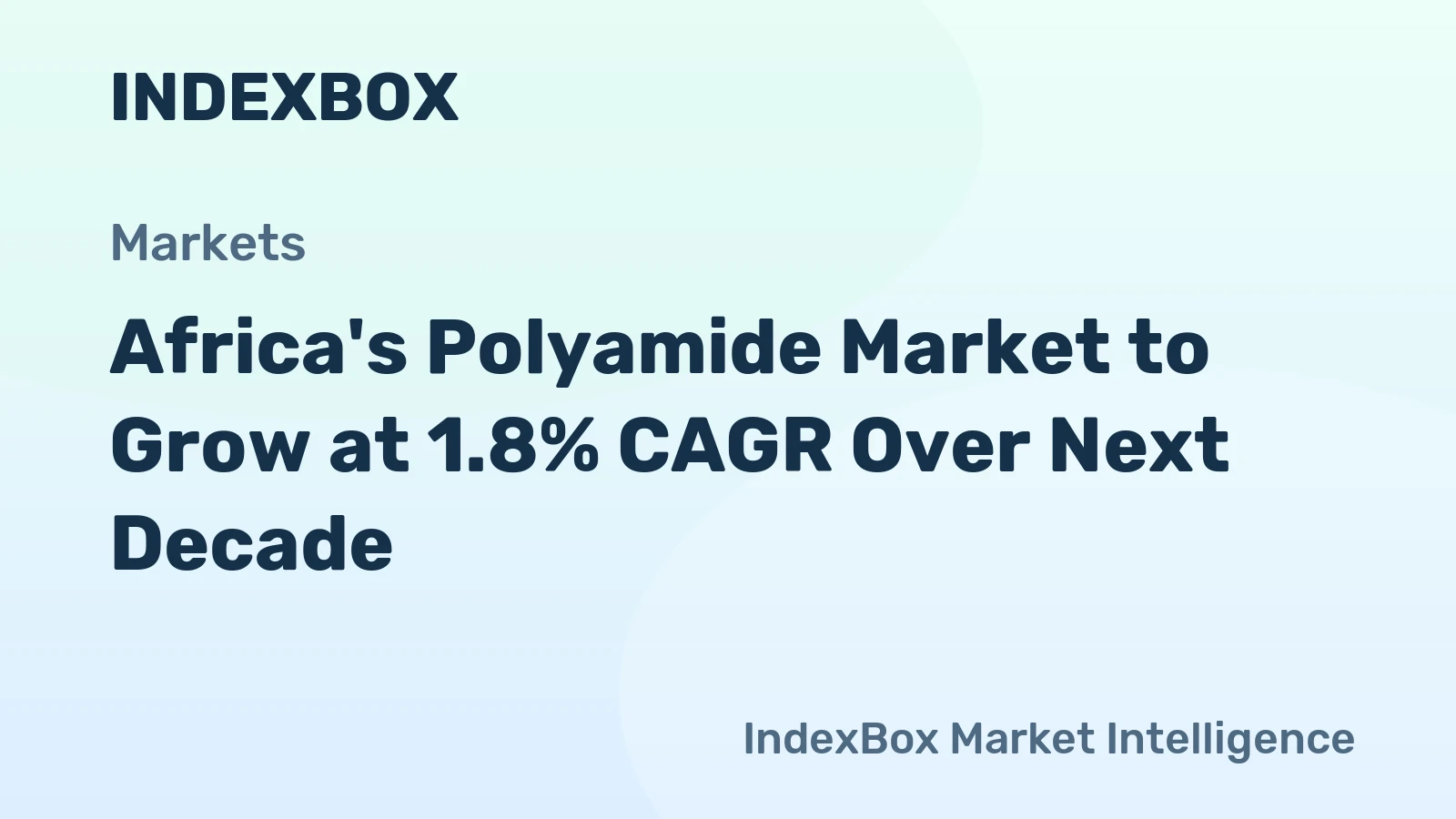 Africa's Polyamide Market to Grow at 1.8% CAGR Over Next Decade