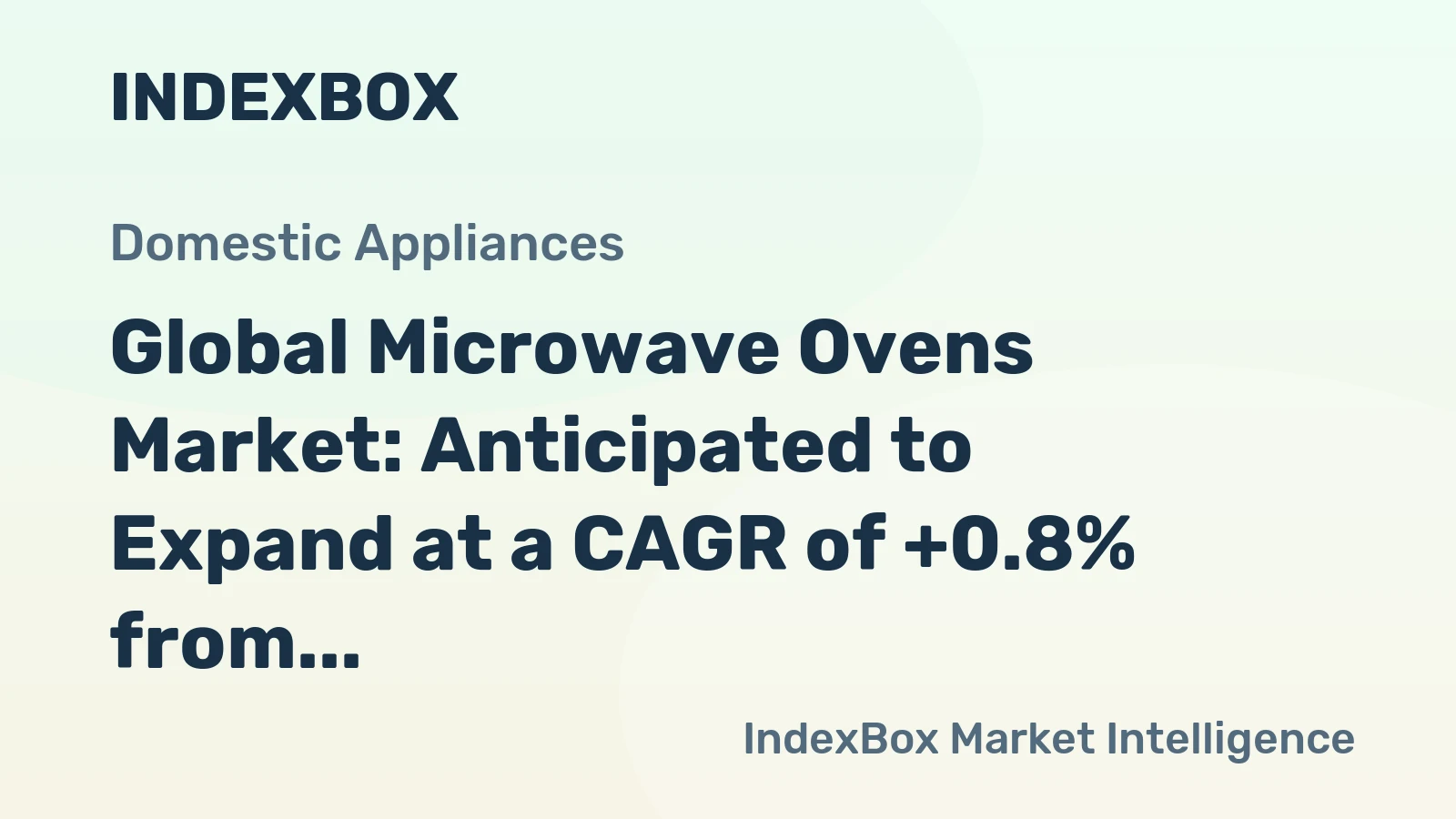 Global Microwave Ovens Market: Anticipated to Expand at a CAGR of +0.8% from 2023 to 2030