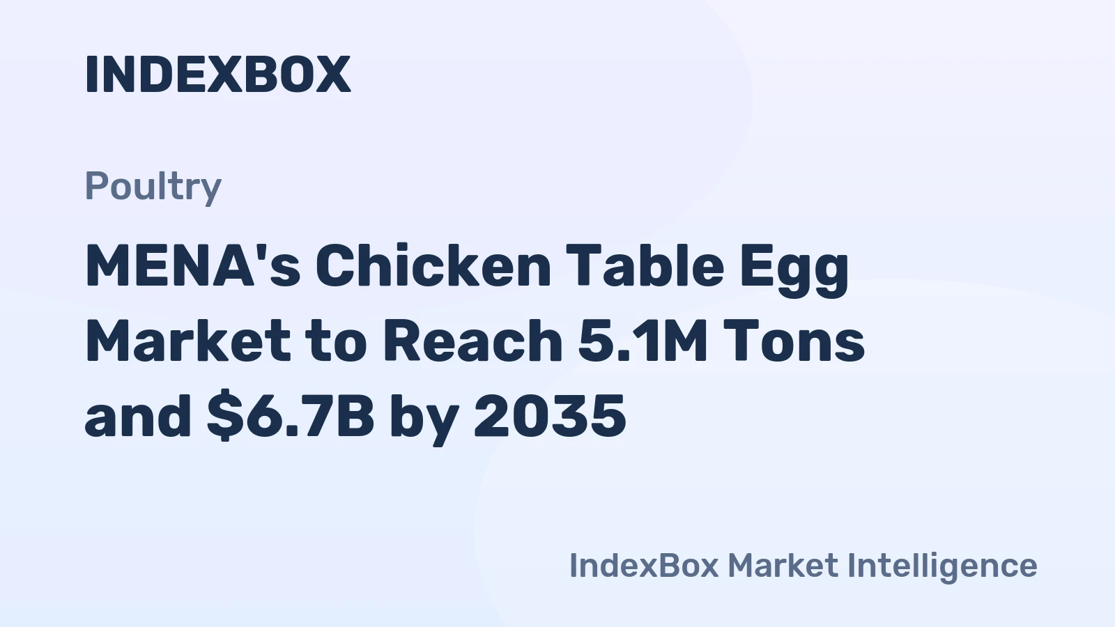 MENA's Chicken Table Egg Market to Reach 5.1M Tons and $6.7B by 2035