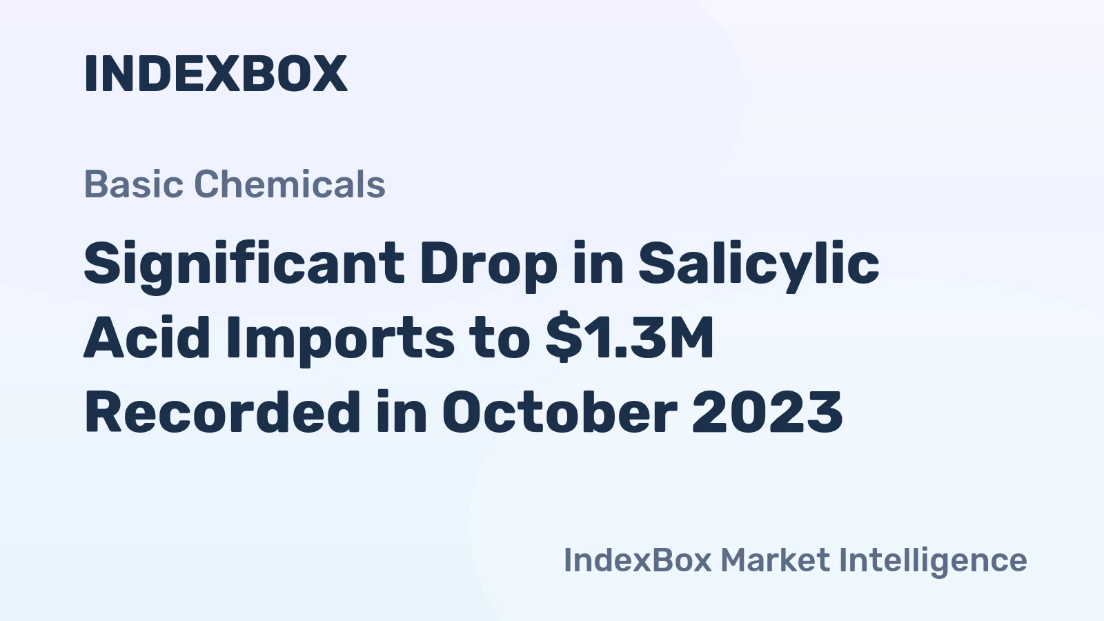 Significant Drop in Salicylic Acid Imports to $1.3M Recorded in October 2023