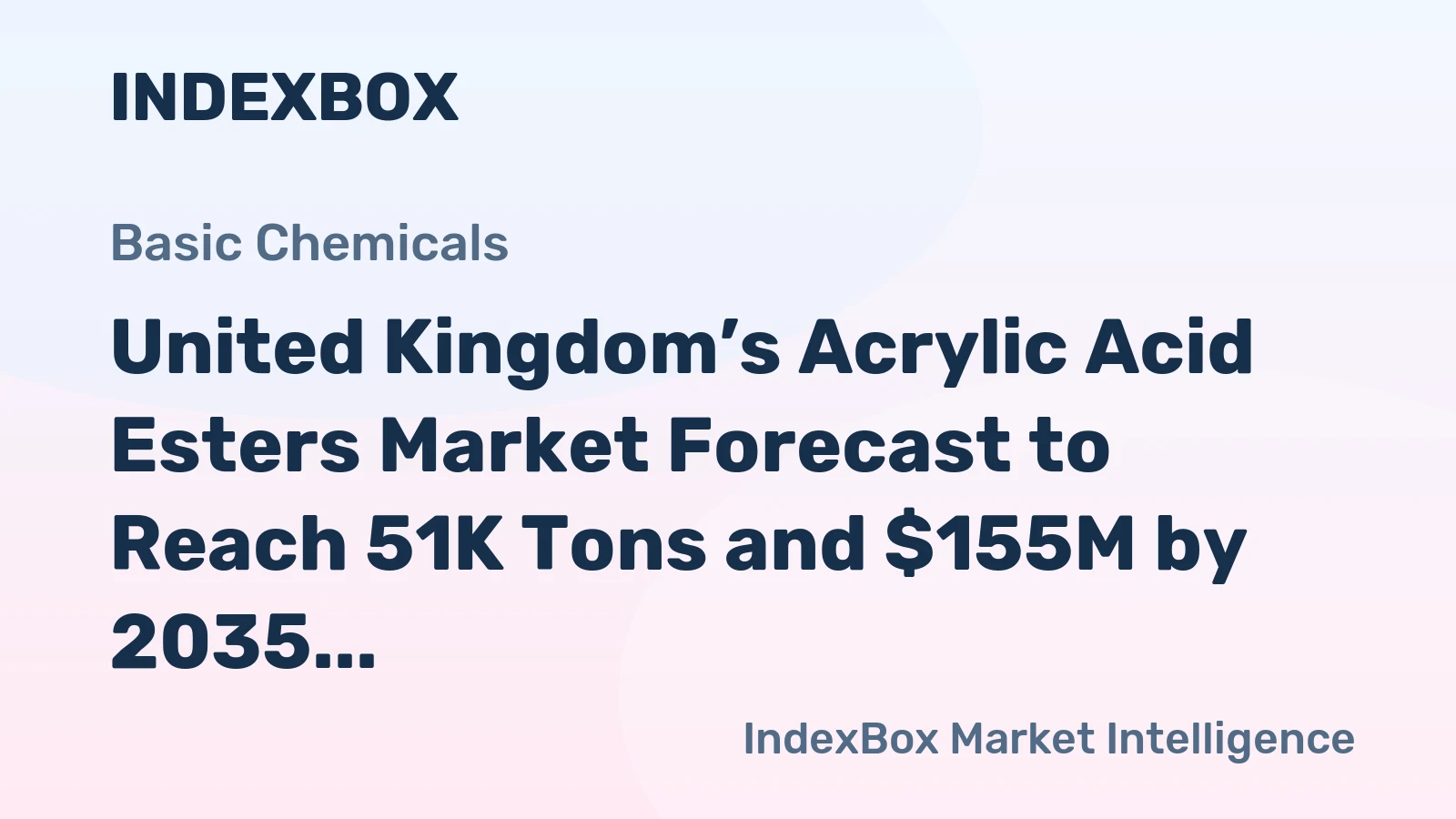 United Kingdom’s Acrylic Acid Esters Market Forecast to Reach 51K Tons and $155M by 2035