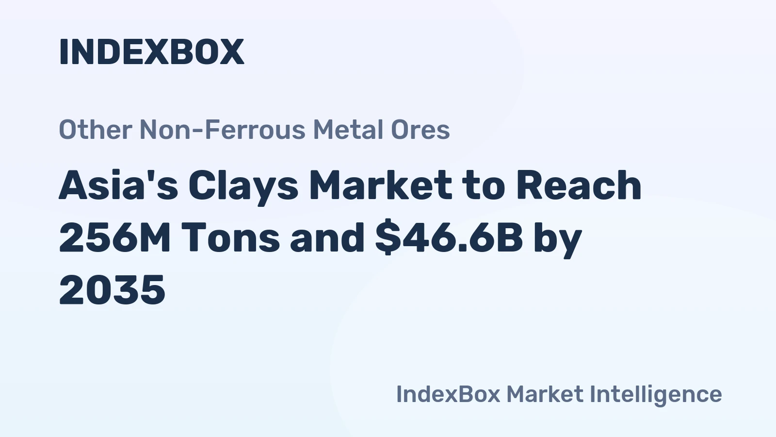 Asia's Clays Market to Reach 256M Tons and $46.6B by 2035