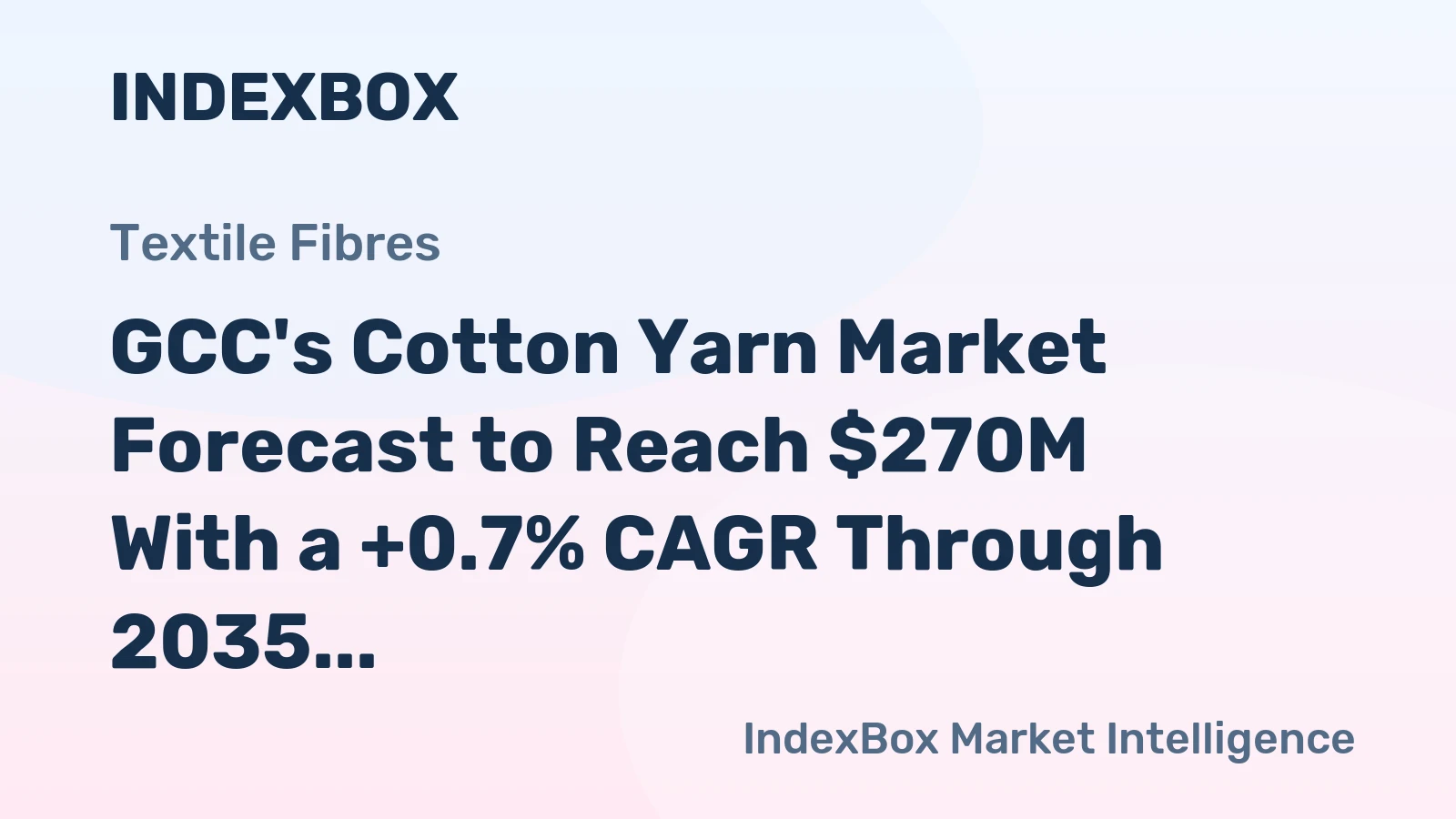 GCC's Cotton Yarn Market Forecast to Reach $270M With a +0.7% CAGR Through 2035