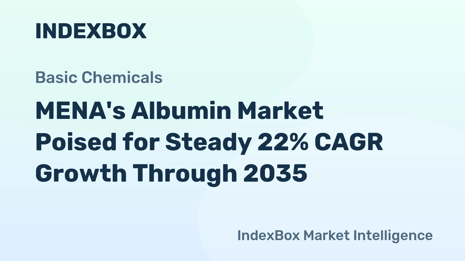 MENA's Albumin Market Poised for Steady 22% CAGR Growth Through 2035