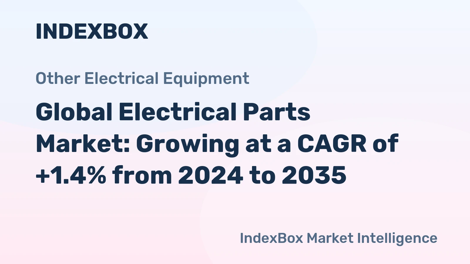 Global Electrical Parts Market: Growing at a CAGR of +1.4% from 2024 to 2035