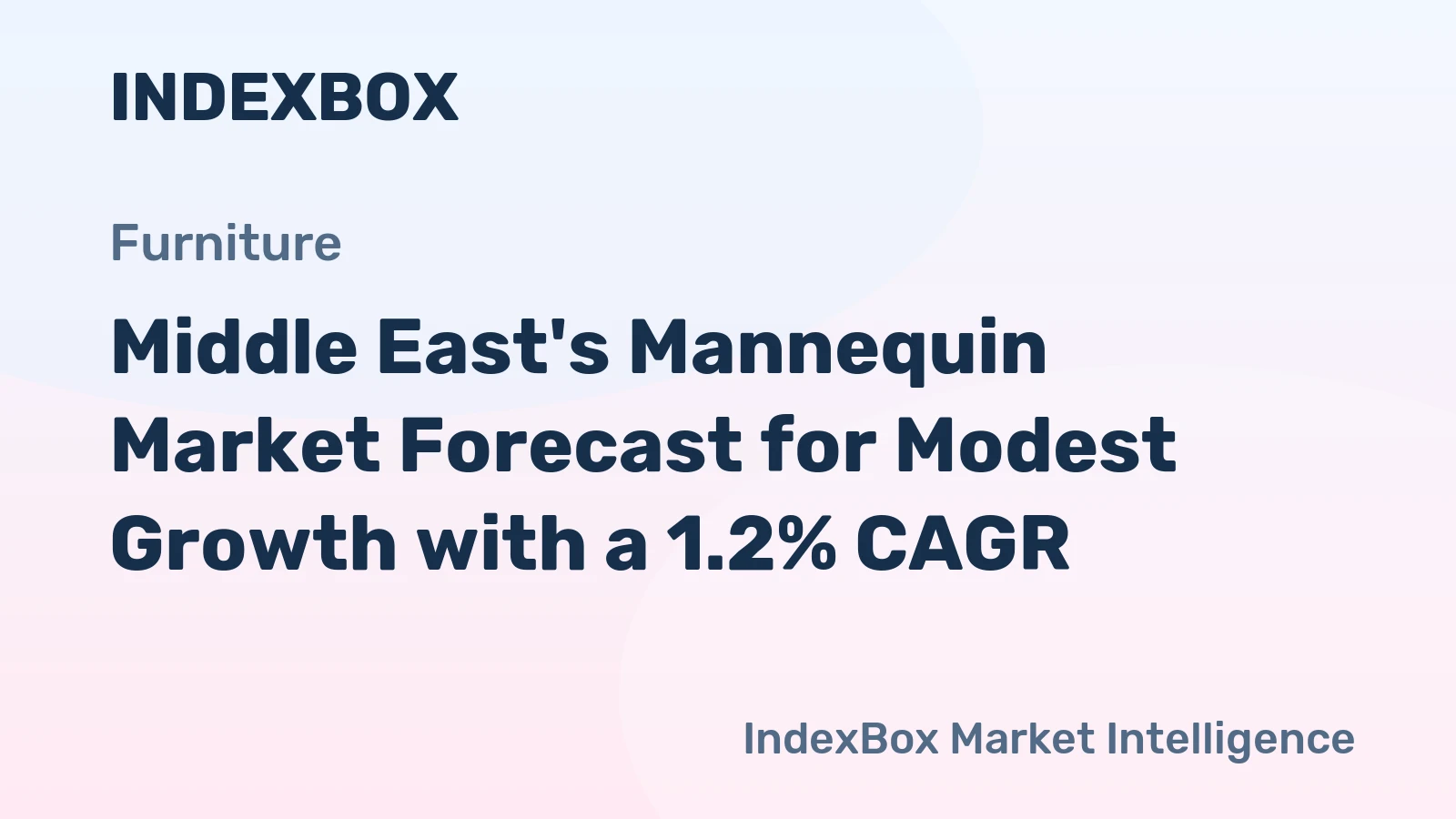 Middle East's Mannequin Market Forecast for Modest Growth with a 1.2% CAGR