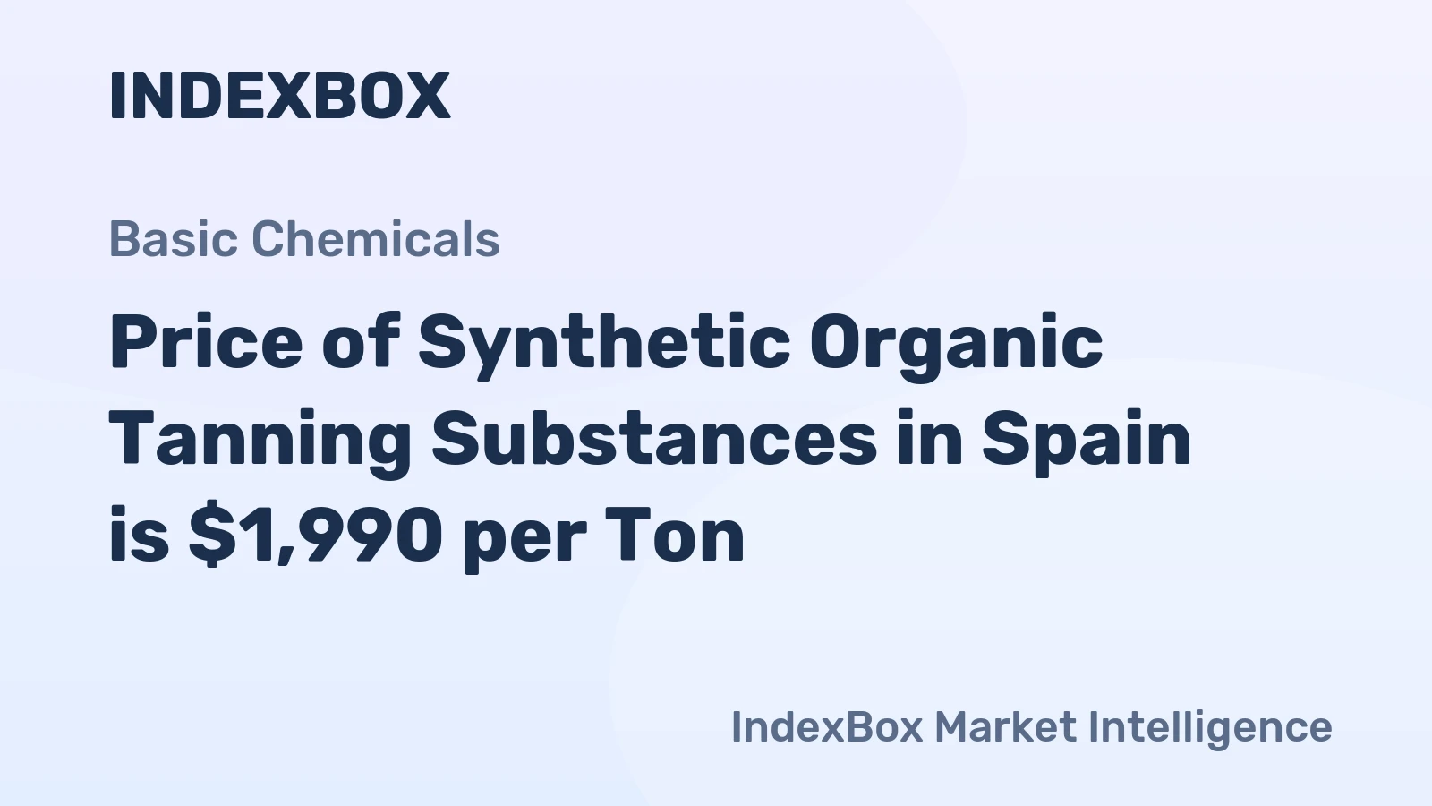 Price of Synthetic Organic Tanning Substances in Spain is $1,990 per Ton