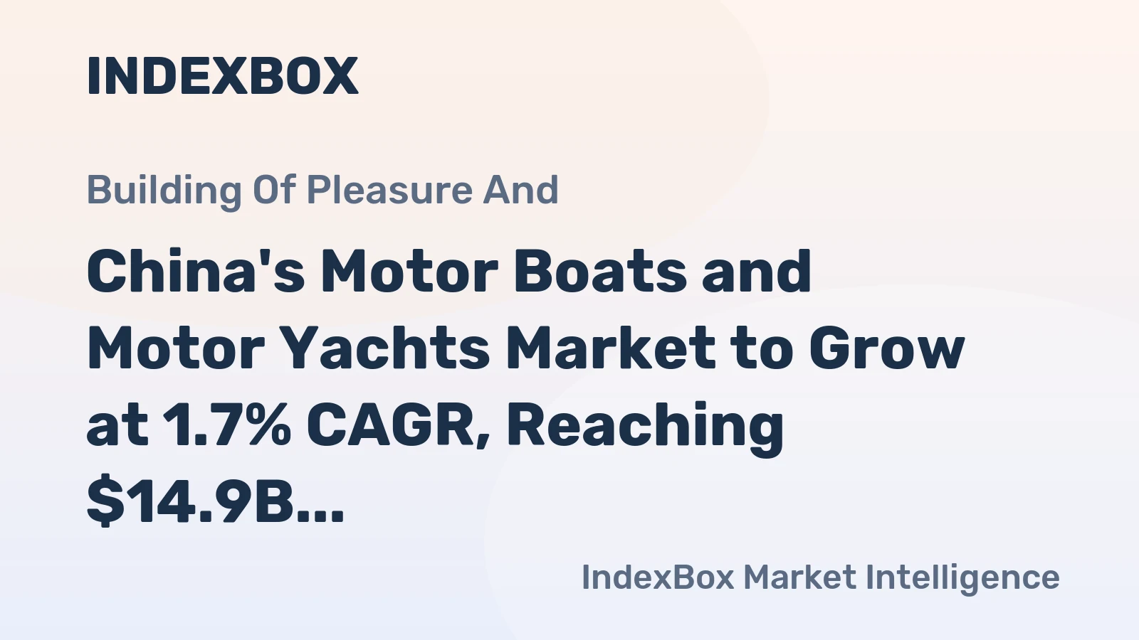 China's Motor Boats and Motor Yachts Market to Grow at 1.7% CAGR, Reaching $14.9B by 2035