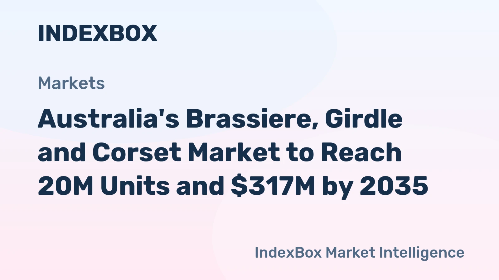 Australia's Brassiere, Girdle and Corset Market to Reach 20M Units and $317M by 2035