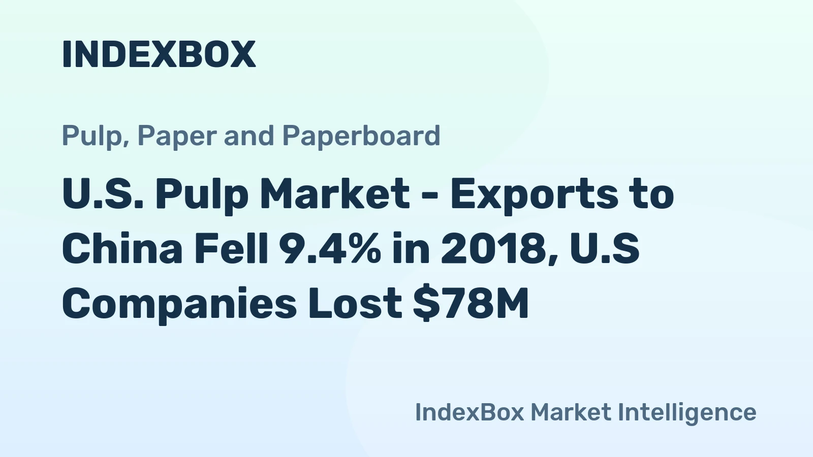 U.S. Pulp Market - Exports to China Fell 9.4% in 2018, U.S Companies Lost $78M