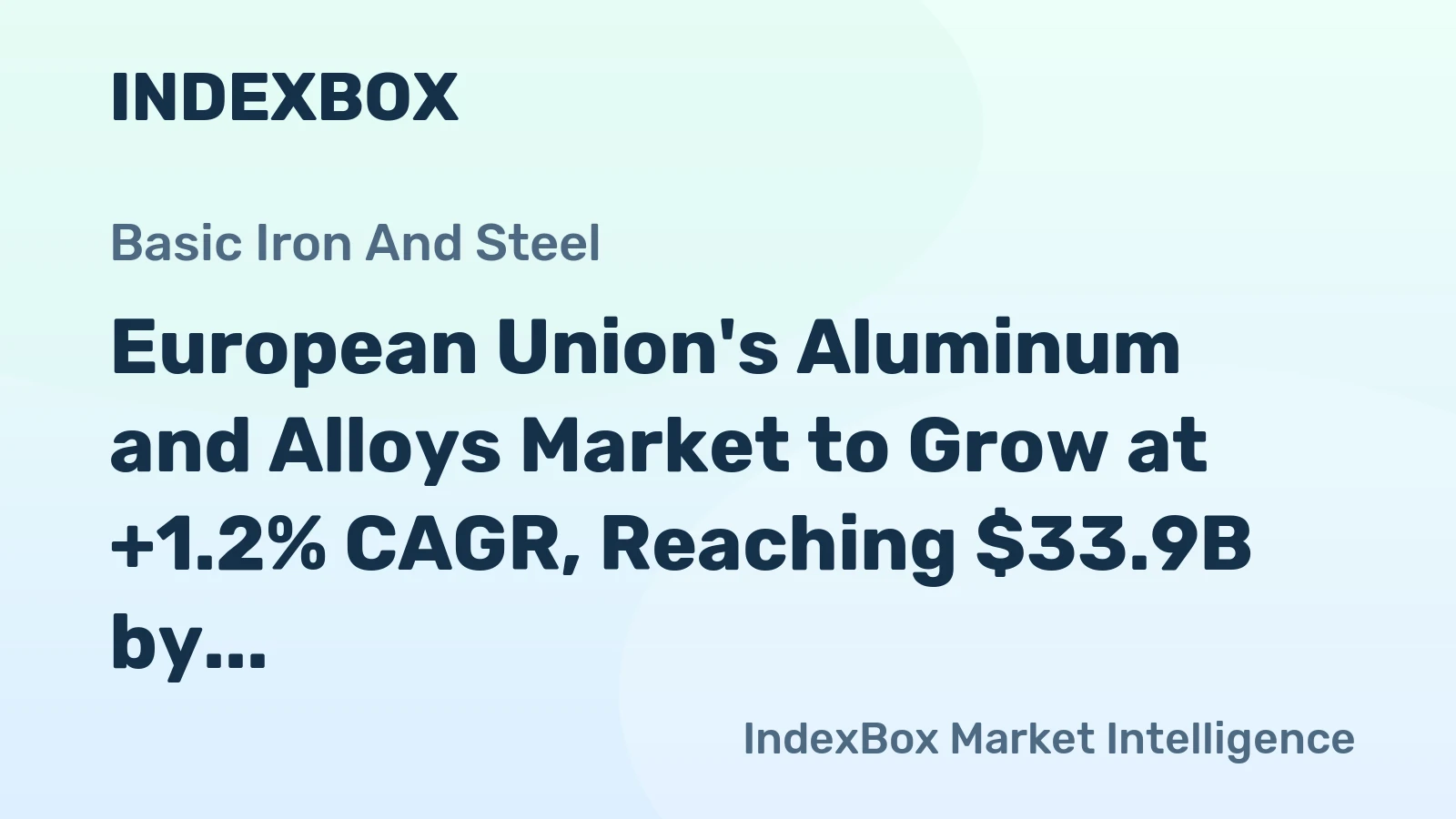 European Union's Aluminum and Alloys Market to Grow at +1.2% CAGR, Reaching $33.9B by 2035