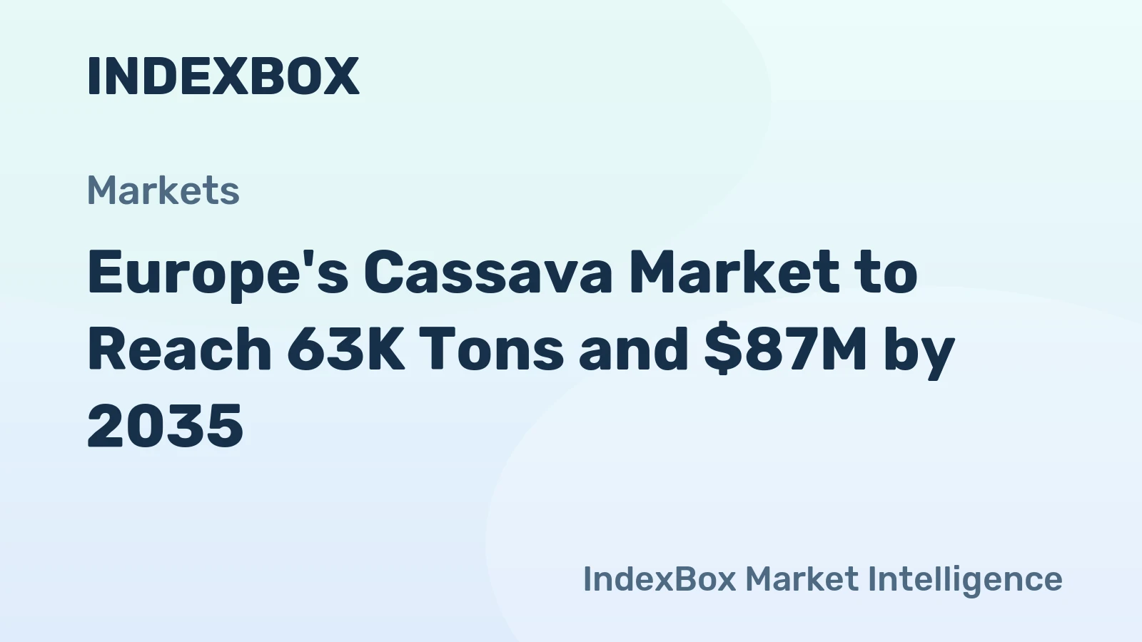 Europe's Cassava Market to Reach 63K Tons and $87M by 2035