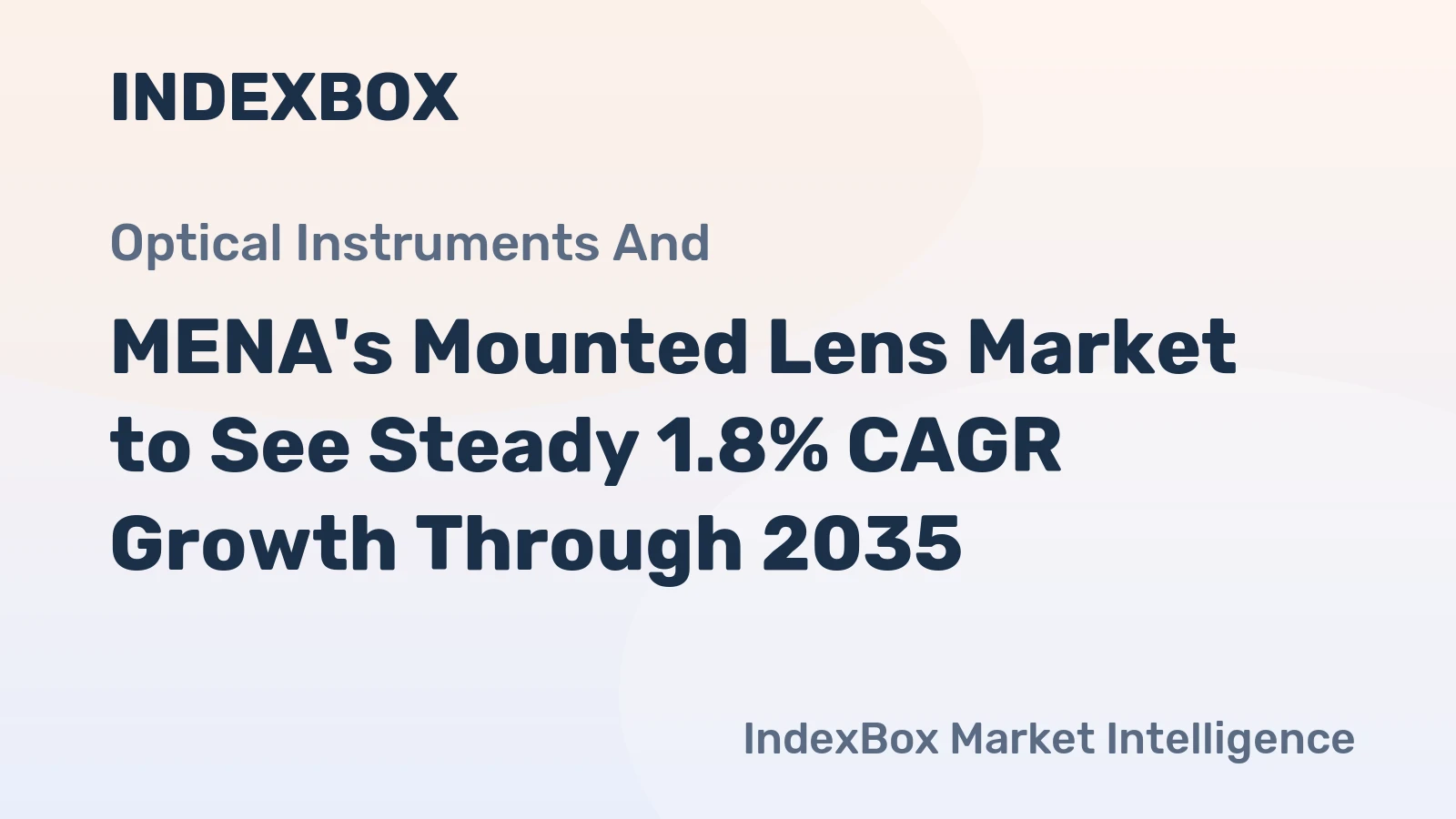 MENA's Mounted Lens Market to See Steady 1.8% CAGR Growth Through 2035