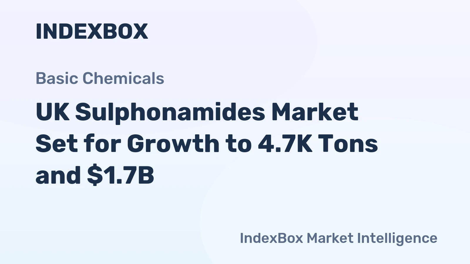 UK Sulphonamides Market Set for Growth to 4.7K Tons and $1.7B