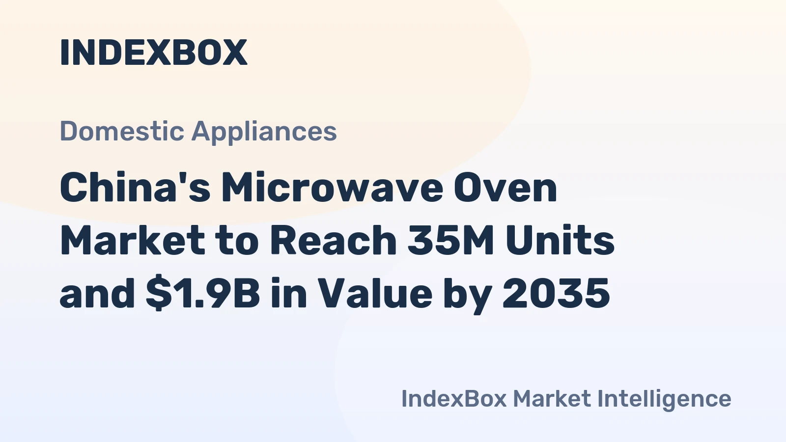China's Microwave Oven Market to Reach 35M Units and $1.9B in Value by 2035