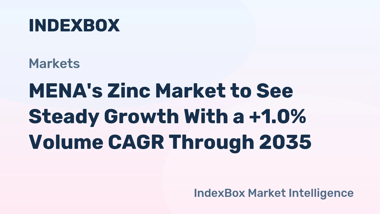 MENA's Zinc Market to See Steady Growth With a +1.0% Volume CAGR Through 2035