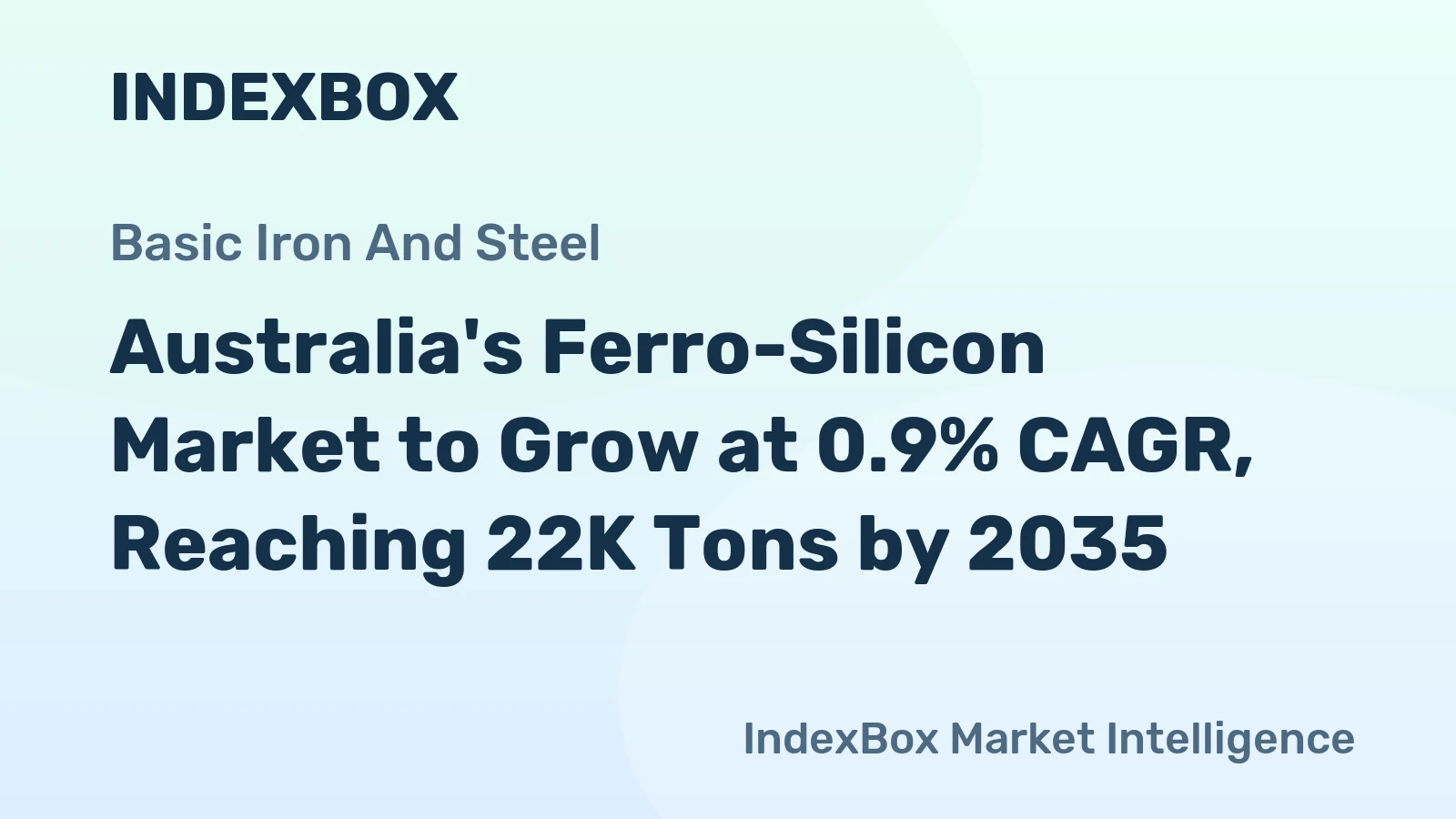 Australia's Ferro-Silicon Market to Grow at 0.9% CAGR, Reaching 22K Tons by 2035