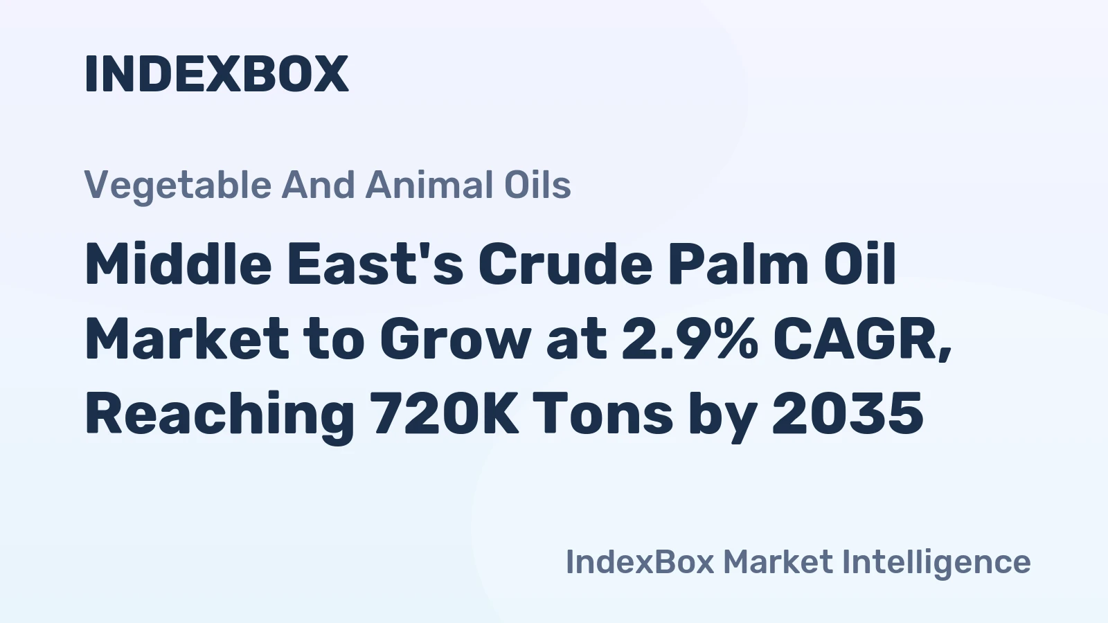 Middle East's Crude Palm Oil Market to Grow at 2.9% CAGR, Reaching 720K Tons by 2035