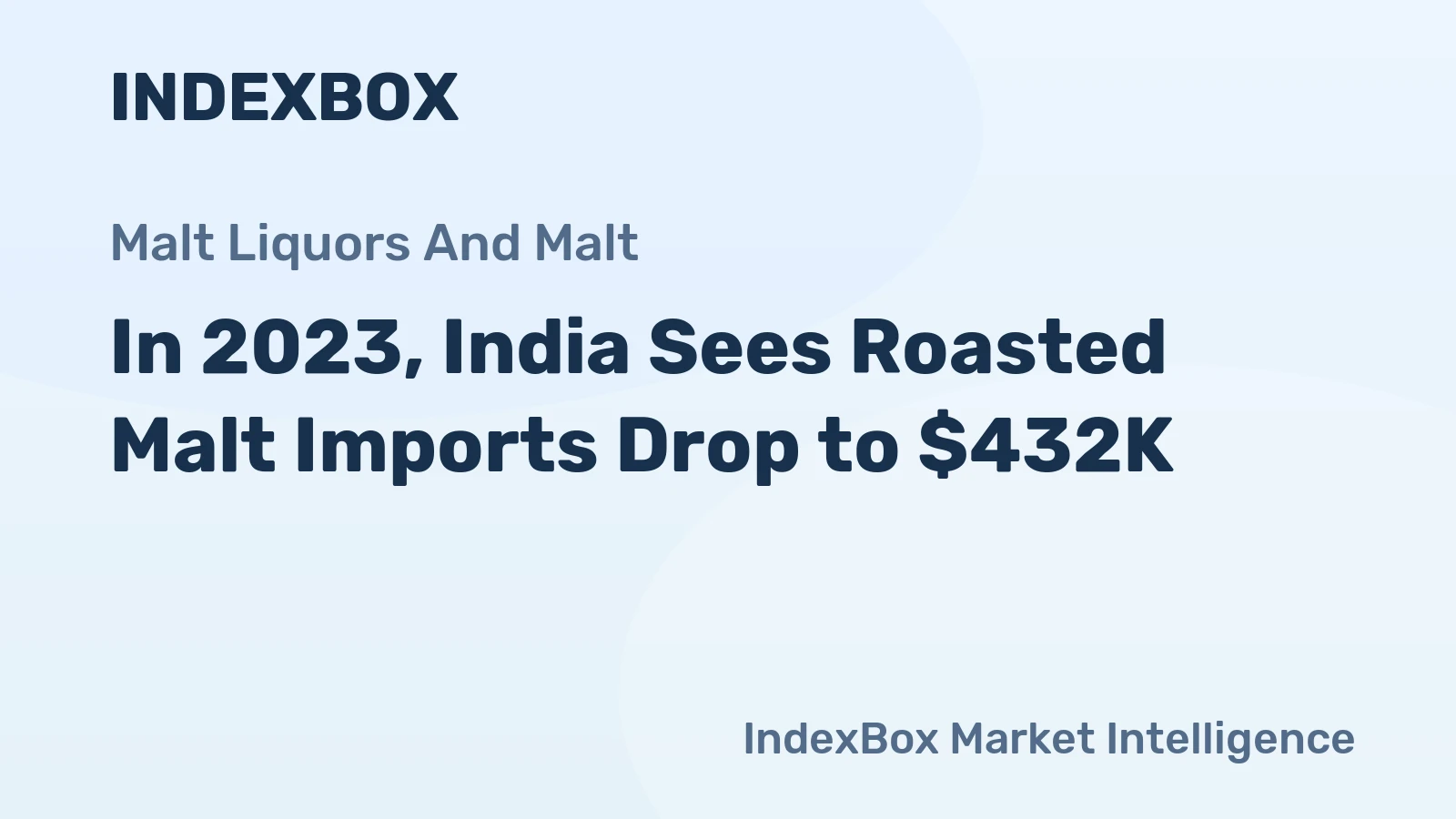 In 2023, India Sees Roasted Malt Imports Drop to $432K