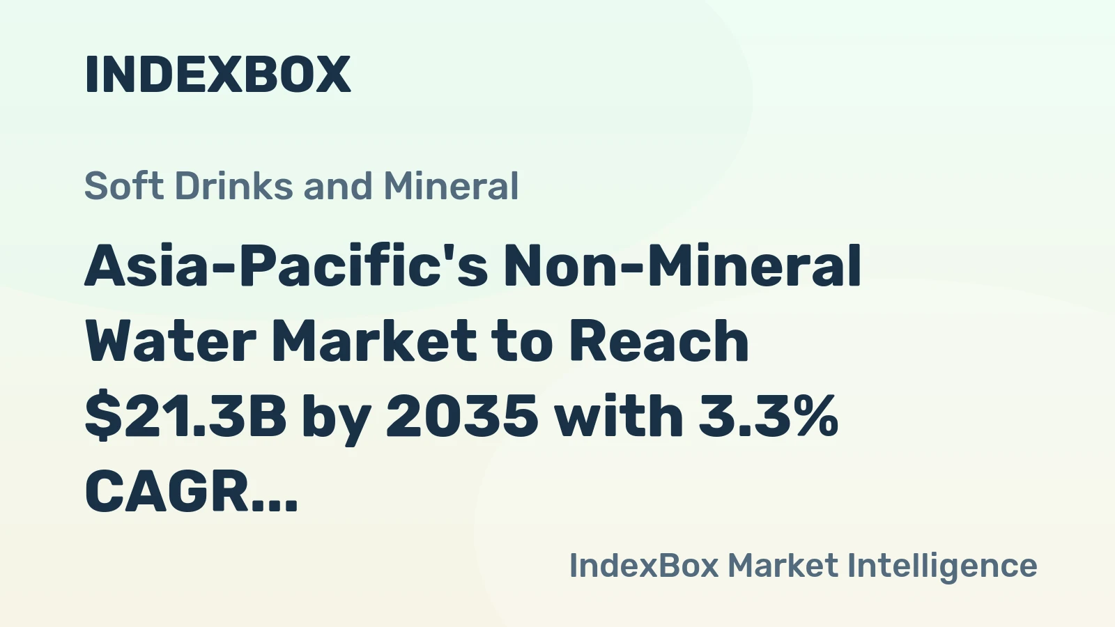 Asia-Pacific's Non-Mineral Water Market to Reach $21.3B by 2035 with 3.3% CAGR Growth