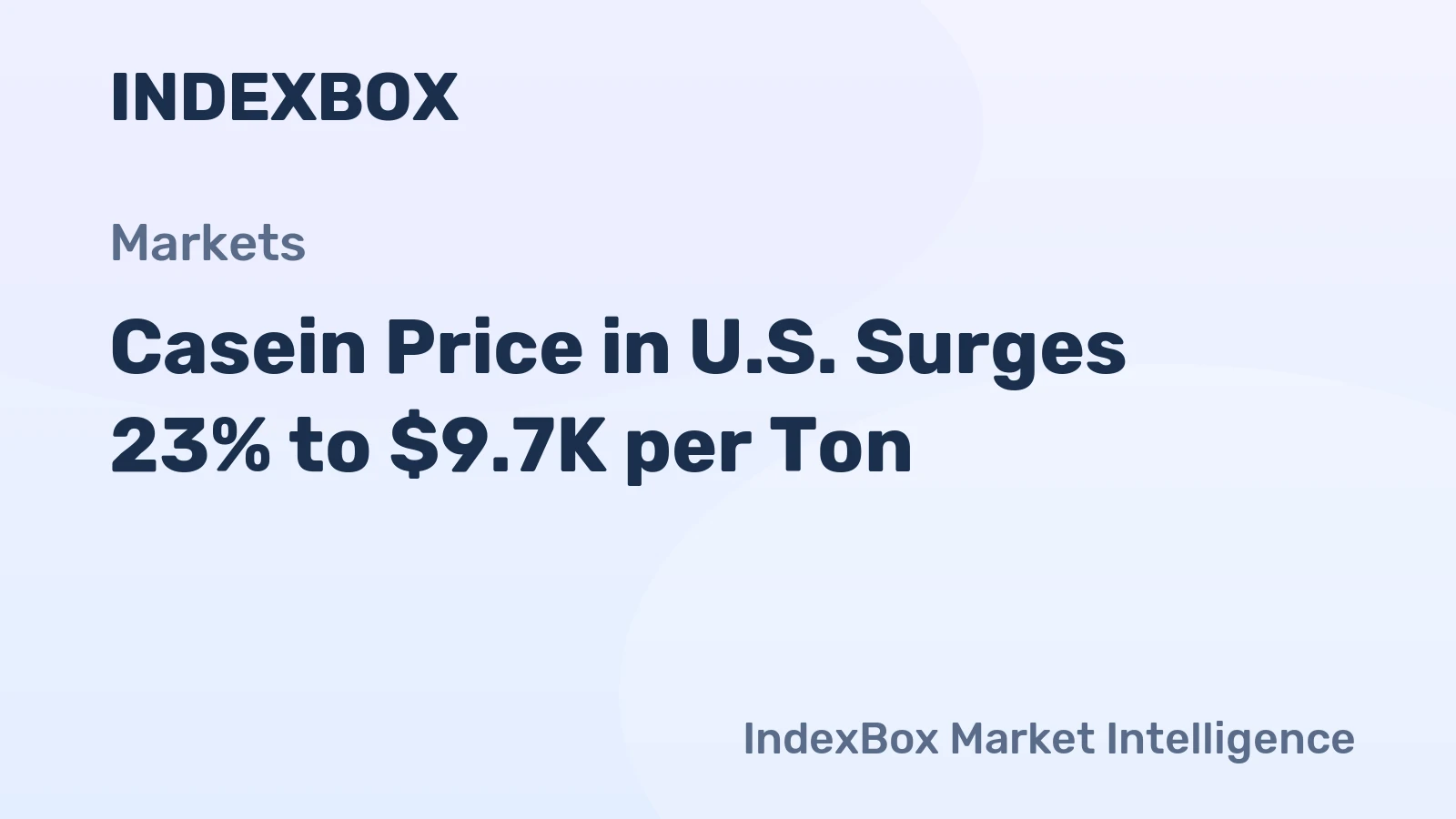 Casein Price in U.S. Surges 23% to $9.7K per Ton