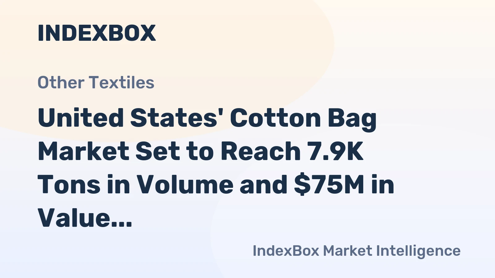 United States' Cotton Bag Market Set to Reach 7.9K Tons in Volume and $75M in Value