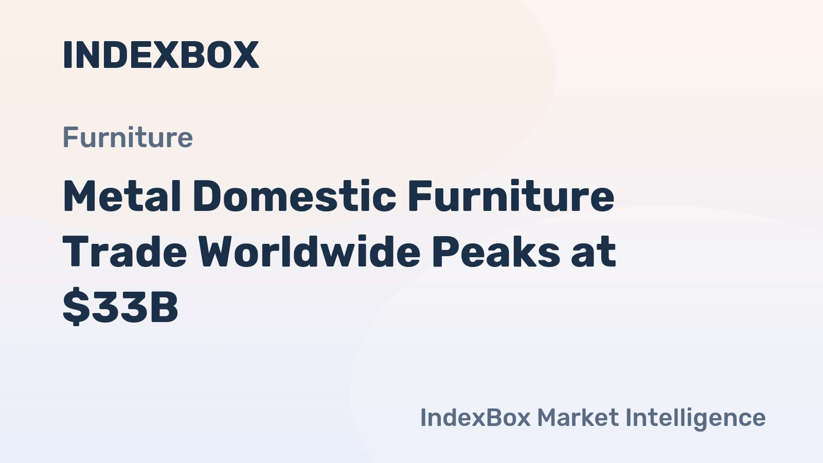 Metal Domestic Furniture Trade Worldwide Peaks at $33B