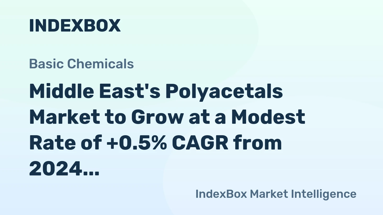 Middle East's Polyacetals Market to Grow at a Modest Rate of +0.5% CAGR from 2024 to 2035