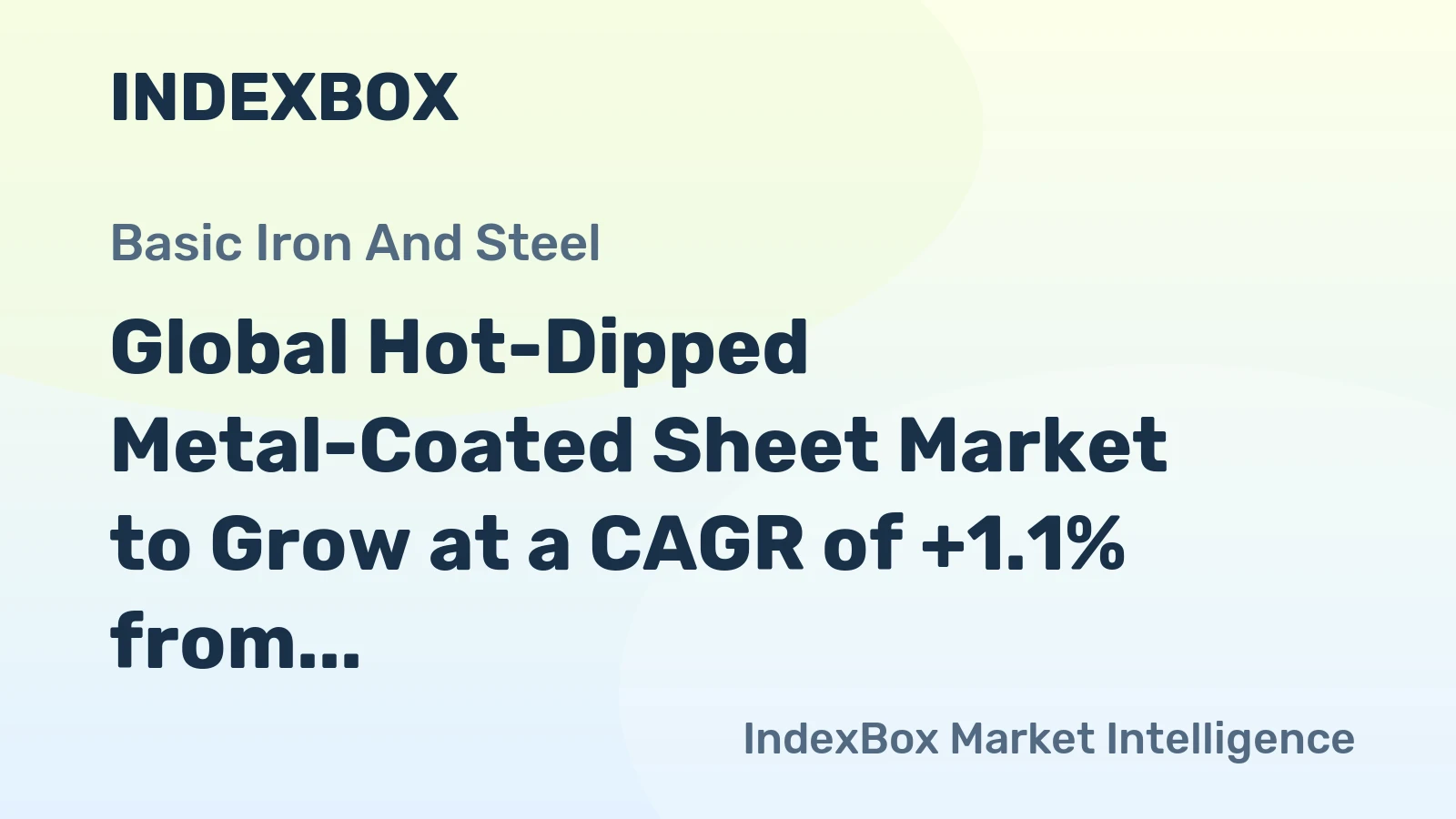 Global Hot-Dipped Metal-Coated Sheet Market to Grow at a CAGR of +1.1% from 2024-2035, Reaching a Value of $332.1B