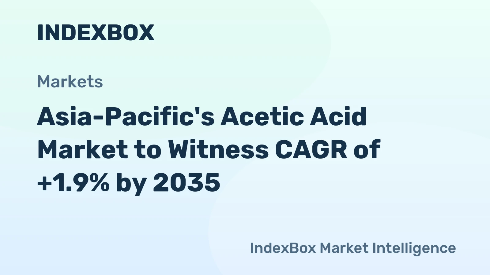 Asia-Pacific's Acetic Acid Market to Witness CAGR of +1.9% by 2035