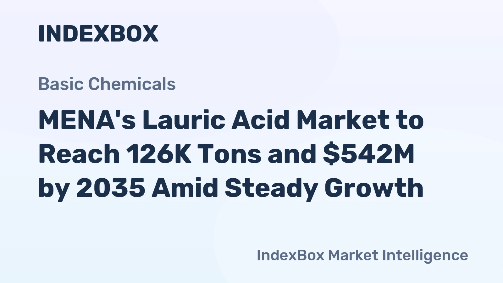 MENA's Lauric Acid Market to Reach 126K Tons and $542M by 2035 Amid Steady Growth