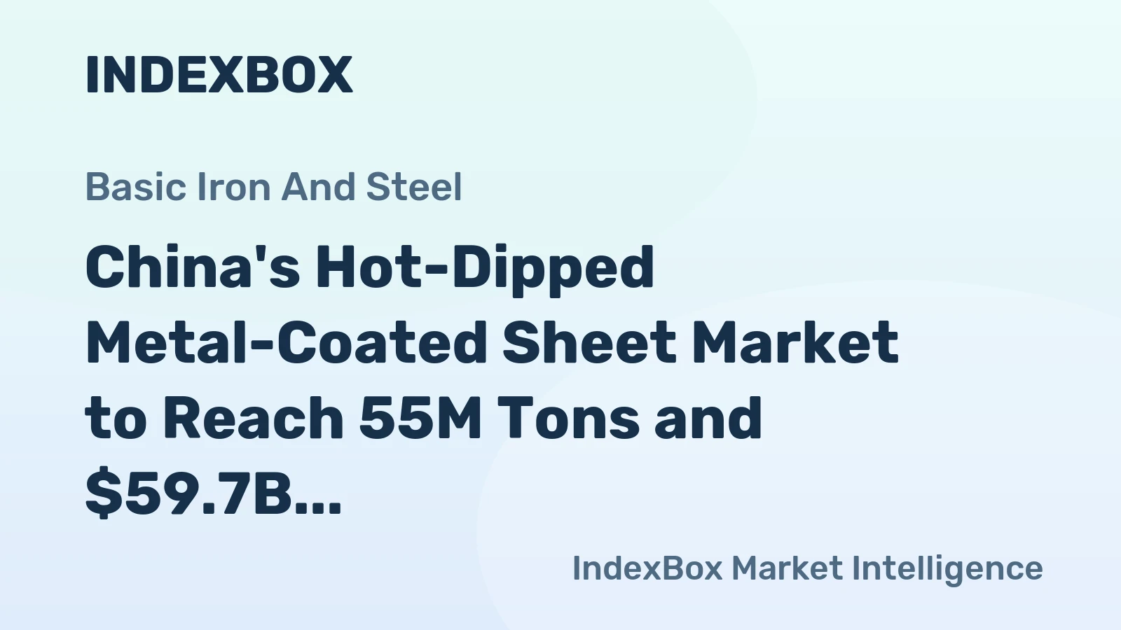 China's Hot-Dipped Metal-Coated Sheet Market to Reach 55M Tons and $59.7B by 2035