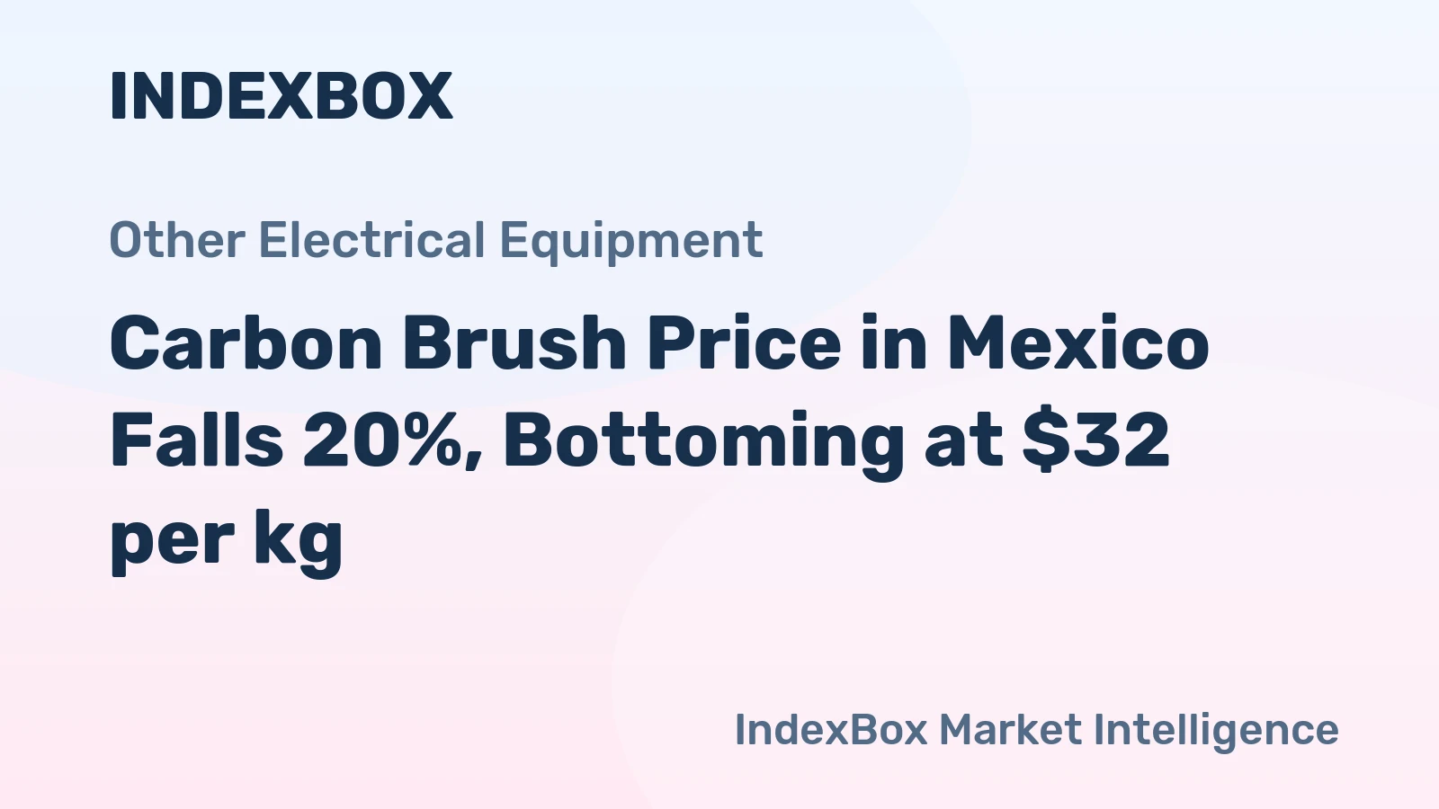 Carbon Brush Price in Mexico Falls 20%, Bottoming at $32 per kg