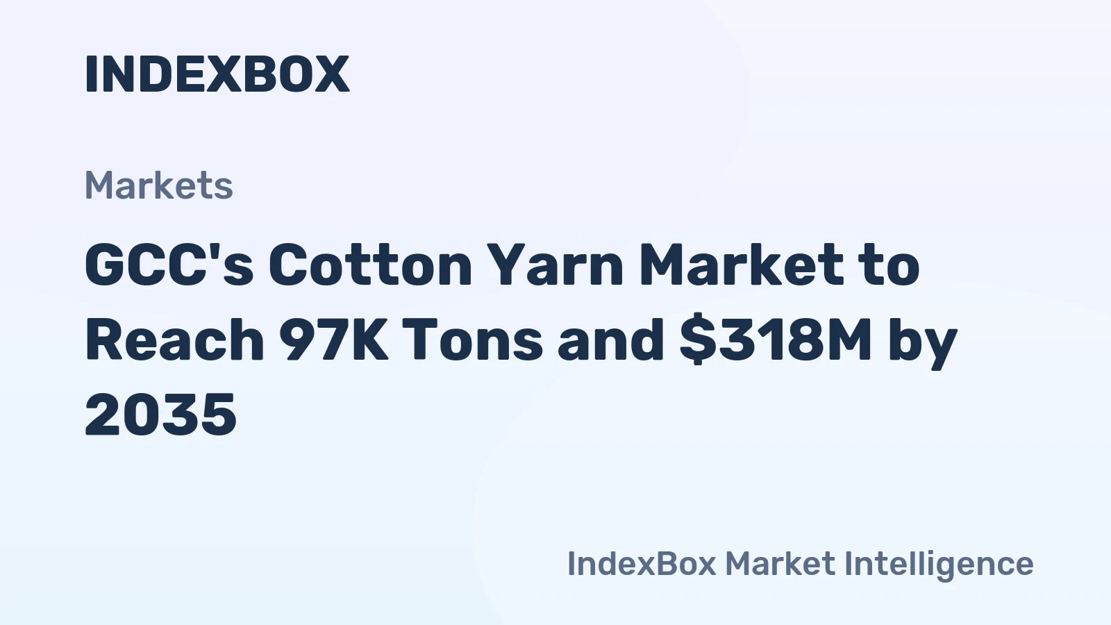 GCC's Cotton Yarn Market to Reach 97K Tons and $318M by 2035