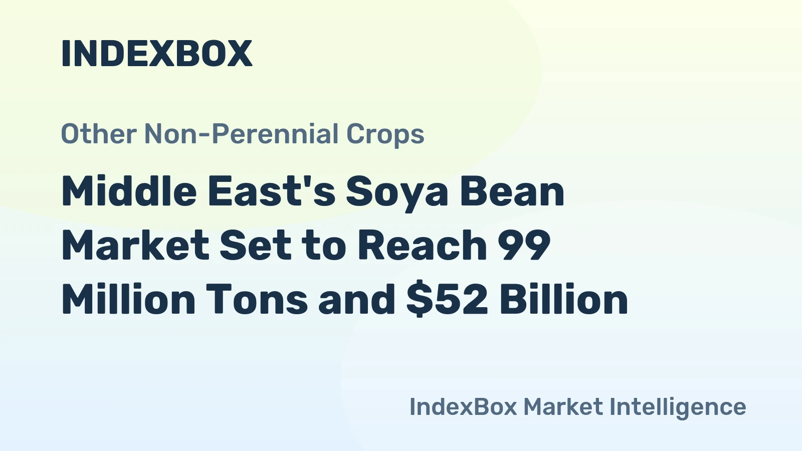 Middle East's Soya Bean Market Set to Reach 99 Million Tons and $52 Billion
