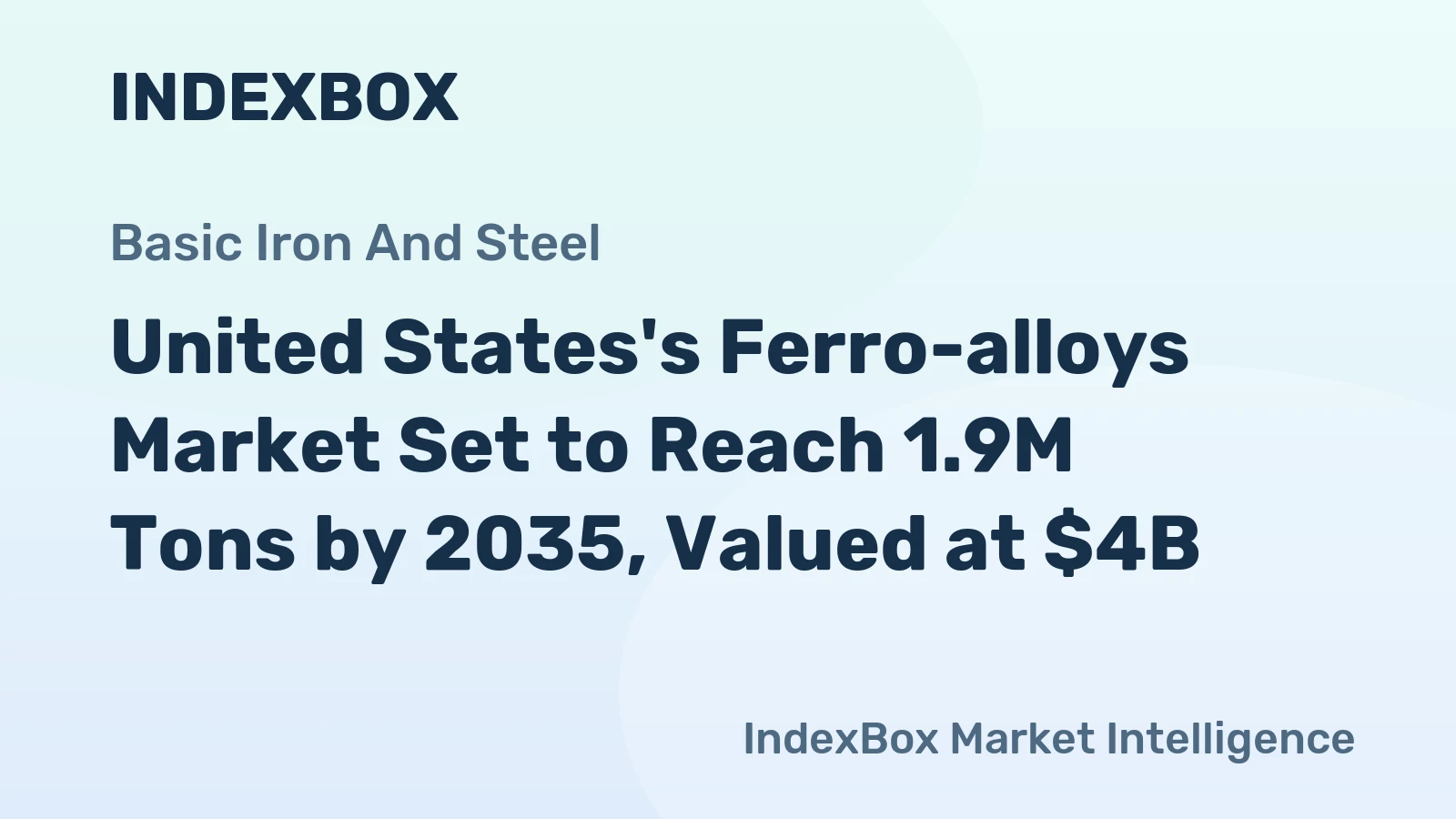 United States's Ferro-alloys Market Set to Reach 1.9M Tons by 2035, Valued at $4B