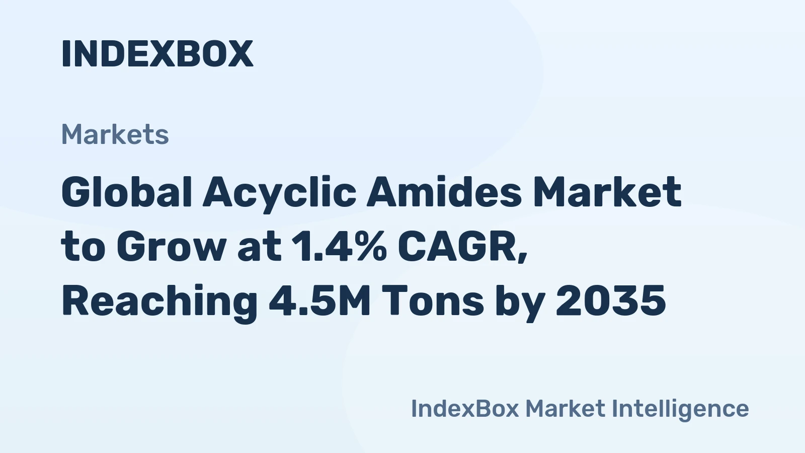 Global Acyclic Amides Market to Grow at 1.4% CAGR, Reaching 4.5M Tons by 2035