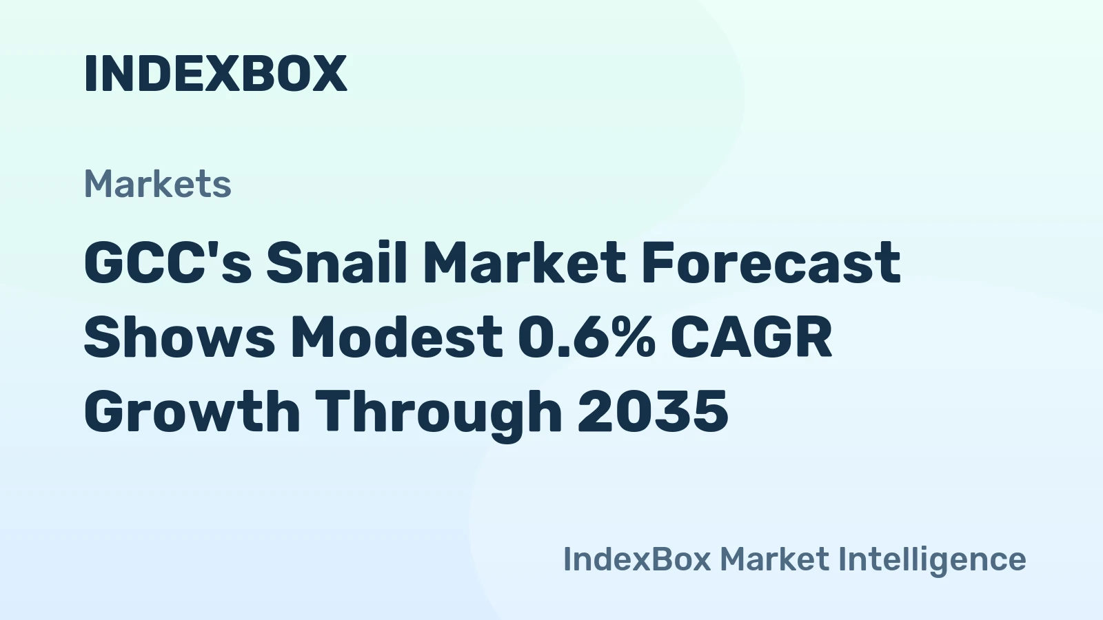 GCC's Snail Market Forecast Shows Modest 0.6% CAGR Growth Through 2035