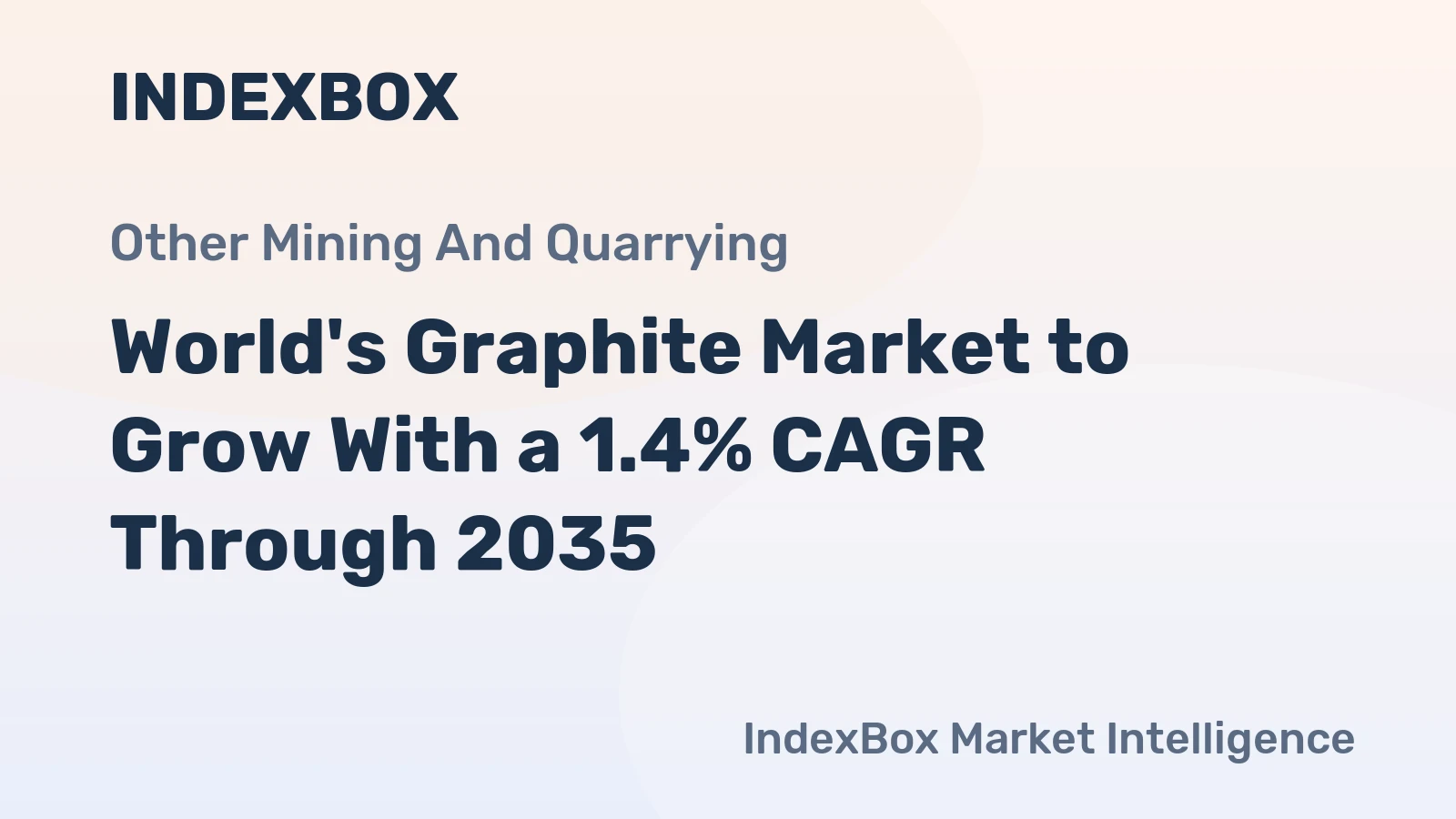World's Graphite Market to Grow With a 1.4% CAGR Through 2035