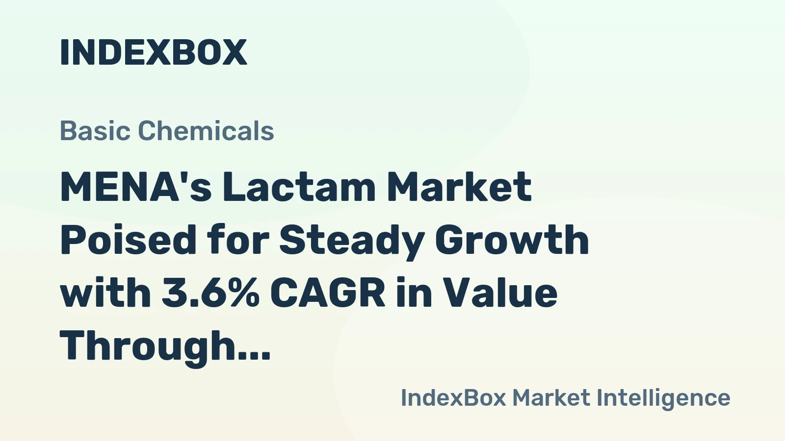 MENA's Lactam Market Poised for Steady Growth with 3.6% CAGR in Value Through 2035