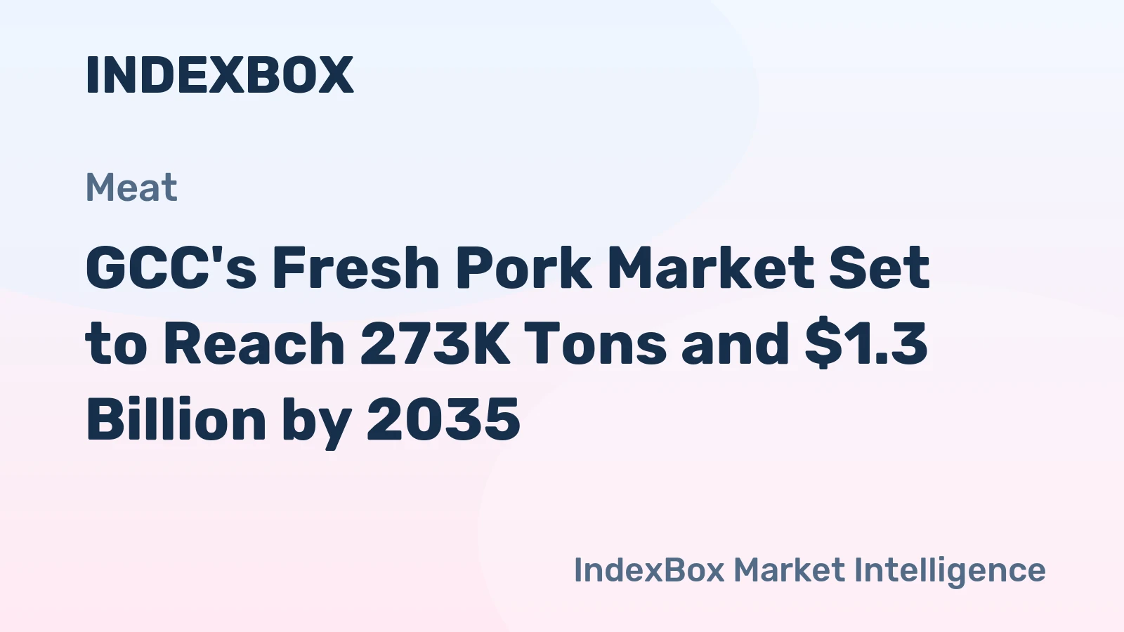 GCC's Fresh Pork Market Set to Reach 273K Tons and $1.3 Billion by 2035