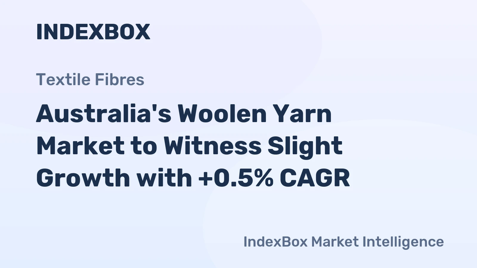Australia's Woolen Yarn Market to Witness Slight Growth with +0.5% CAGR